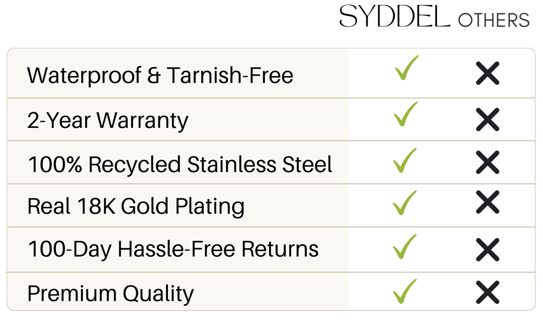 ARLEY NECKLACE – Syddel